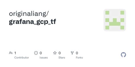 Github Originalianggrafanagcptf
