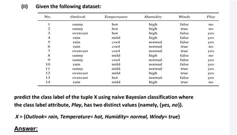 Solved 11 Given The Following Dataset No Outlook