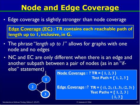 Paul Ammann And Jeff Offutt Ppt Download