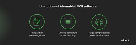 Ai Powered Ocr In Document Analysis Addepto