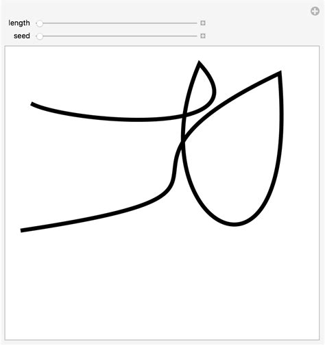 Random Scribbles In 2d And 3d Wolfram Programming Lab Gallery