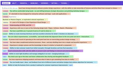 Ner Annotaton Strategy Ner Prodigy Support