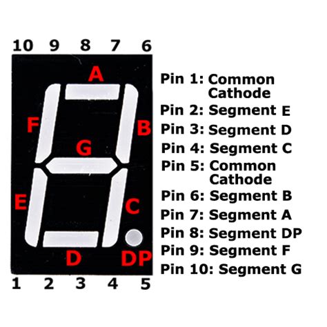 7 Segment Blue 18 Common Cathode Micro Robotics