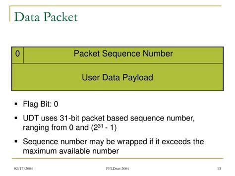 PPT UDT UDP Based Data Transfer PowerPoint Presentation Free Download ID 3201911