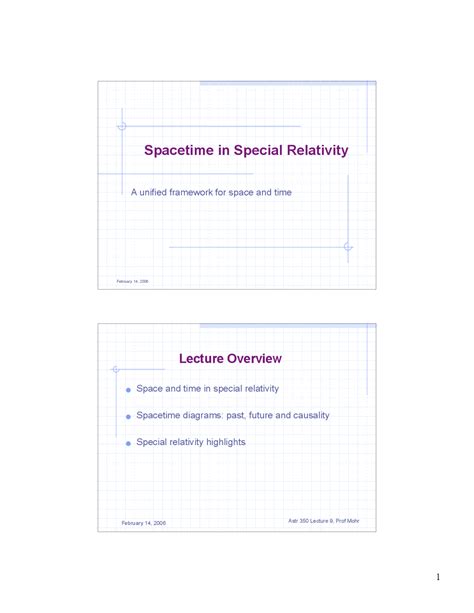 Spacetime In Special Relativity Lecture Slides Astr 350 Docsity