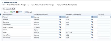 Loading Oracle Cloud Erp Gl Balances To Oracle Cloud Epm Account Reconciliation Brovanture