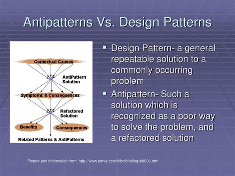 Ppt Antipatterns Powerpoint Presentation Free Download Id3832035