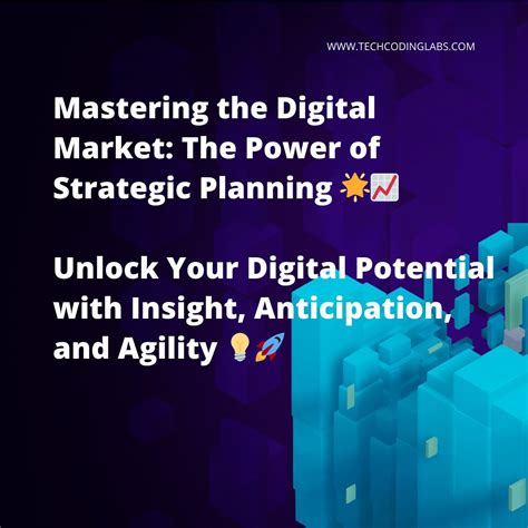 Digitalmarket Strategicplanning Digitalinnovation Businessstrategy