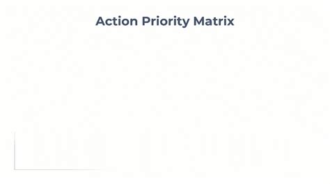 Action Plan Presentation Template In PowerPoint Google Slides And Keynote You Exec