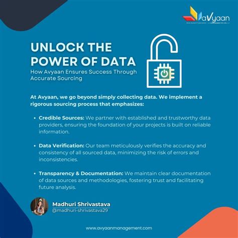 Madhuri Shrivastava On Linkedin Dataanalytics Dataquality