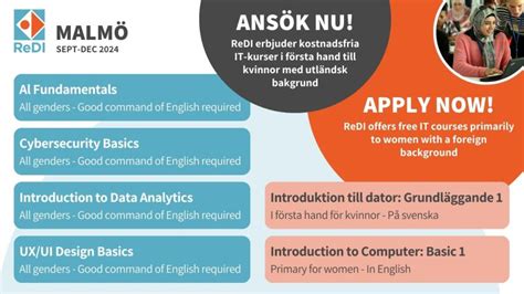 Redi School Of Digital Integration Malmö On Linkedin Linkedin Uxui Dataanalytics