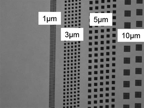 Figure 1 From Wafer Thickness Sensor Wts For Etch Depth Measurement Of Tsv Semantic Scholar
