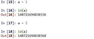 Python筆記 Python介紹 資料型態