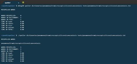 Getting Strange Behavior From Cs50 Ide The Speller Program Works As