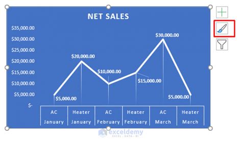 How To Generate Reports From Excel Data Easy Methods Exceldemy