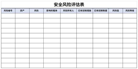 安全风险评估表下载 安全风险评估表excel表格式下载 下载之家