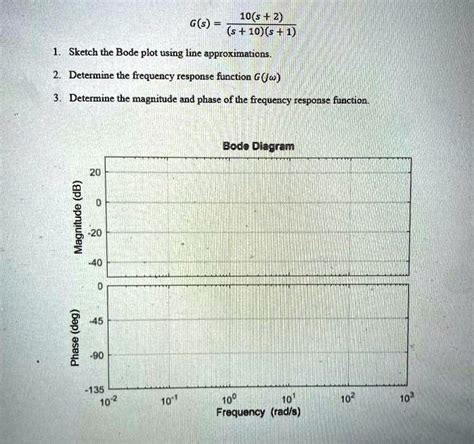 10s2 1sketch The Bode Plot Using Line Approximations 2determine The Frequency Response Function