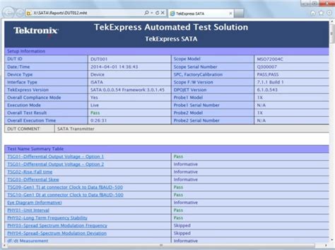 Sata Sas Application Software Tektronix
