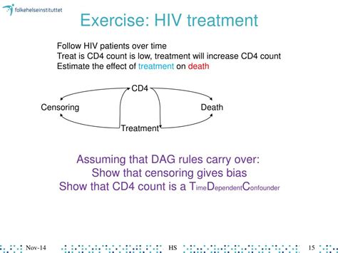 PPT Counterfactual Models Time Dependent Confounding PowerPoint Presentation ID 6565631