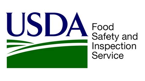 Fsis Issues Notice 61 22 For Meat And Poultry Manufacturers Food