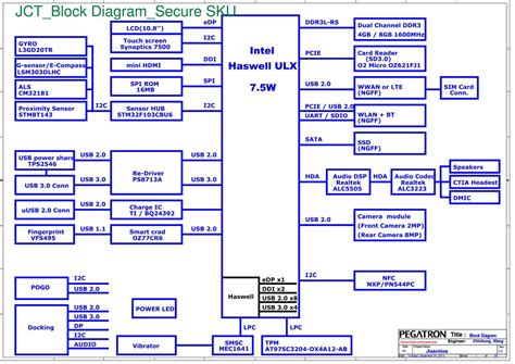Dell Venue 11 7130 7139 Pro Pegatron Junction Jct Rs Rev2 2 Schematic For 6 63