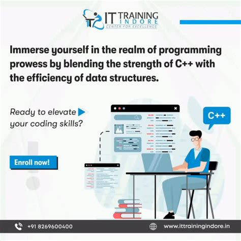 Video It Training Indore On Linkedin Programming Codingskills