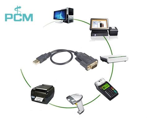 Cabo Adaptador Usb Para Serial Rs232 Ttl Personalizado Fornecedores