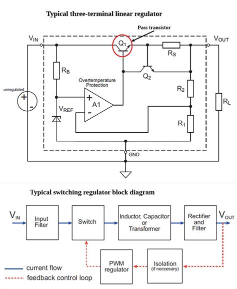 Efficiency In Power Conversion Circuits Power Electronic Tips