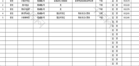 网格巡查问题清单表excel模板 免费excel表格模板下载 千库网