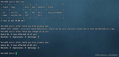 What Is The Use Of Indexes In Mysql Database Mysql Tutorial Phpcn