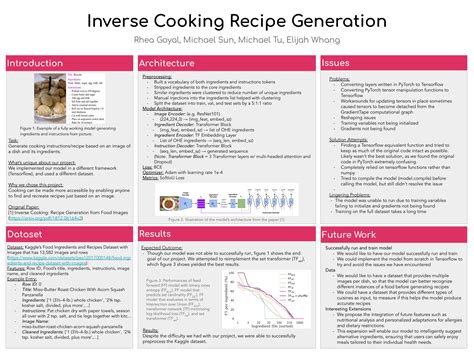 Inverse Recipe Generation From Food Images Devpost