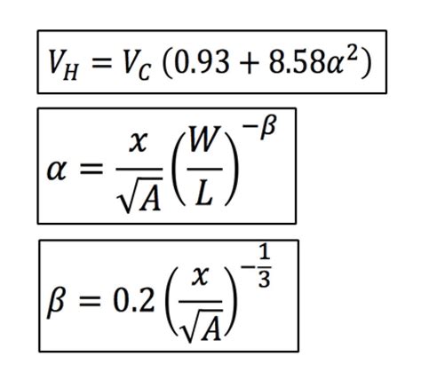 Fletcher Equations Lev Central