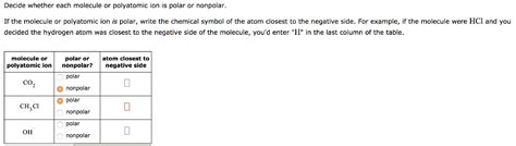 Solved Decide Whether Each Molecule Or Polyatomic Ion Polar Or Nonpolar If The Molecule