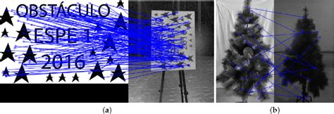 Figure 3 From Obstacle Avoidance Based Visual Navigation For Micro