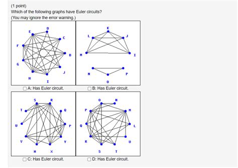 solved 1 point for the following three graphs a compute