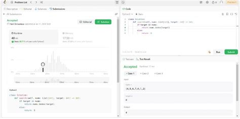 Yash Shrivastava On Linkedin Day27 Leetcodechallenge Edslash