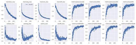 github guttappa1238 concrete defect detection