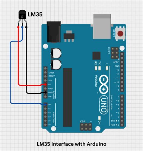 Lm35 Interfacing With Arduino Uno To Monitor Temperature