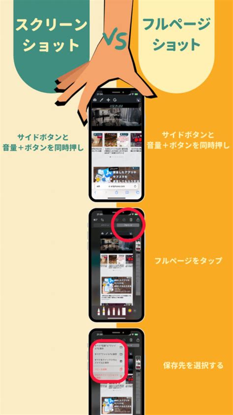 Iphoneでフルページ（縦長）スクリーンショットができない原因と対処法のすべて【ios18ver】 Keriブログ