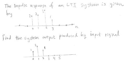 1213 The Impulse Response Hn Of An Lti System Is Given