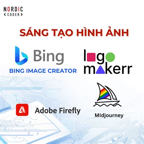 Nordic Coder 🔖🔖 Khoáhọcbusinessanalysis ƯuĐÃi ĐẾn 15 🎉🎉 Học And Thựchành Trọn Bộ Kỹ