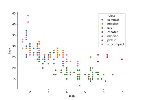 17 python in r lecture notes for au data 413 613 data science