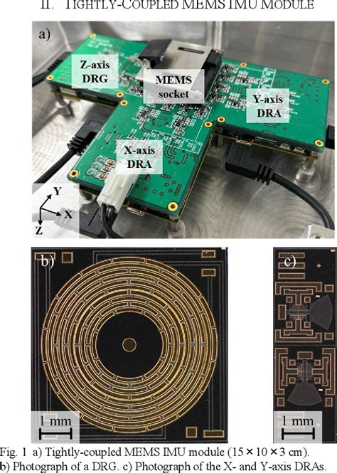 Figure 1 From Demonstration Of Multi Axis Sensitivity And Temperature Compensation For A