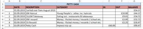 Excel Study Tips Creating Lists With Validation Aat Comment