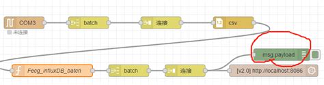 Four Influxdb Node Data Is Very Confusing And Not Unique General Node Red Forum