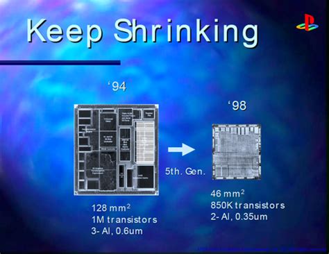 CPU PS Developer Wiki