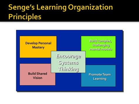 Decision Making In Management PPTX Business Administration Business