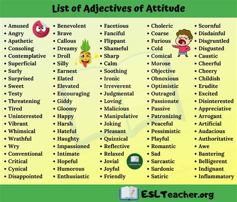 Useful Adjectives