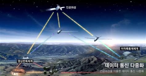 합동드론사령부 육항 주축으로 창설 준비…軍 합동성 강화