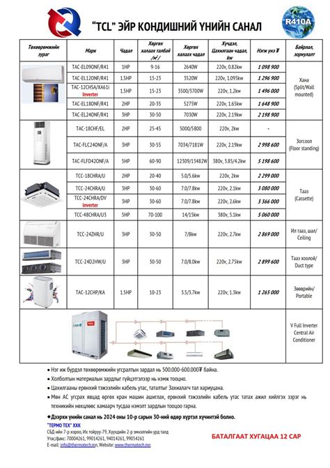 Thermo Tech Llc Mongolia Ulaanbaatar